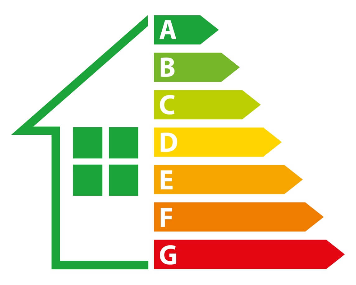 Is your property energy efficient?